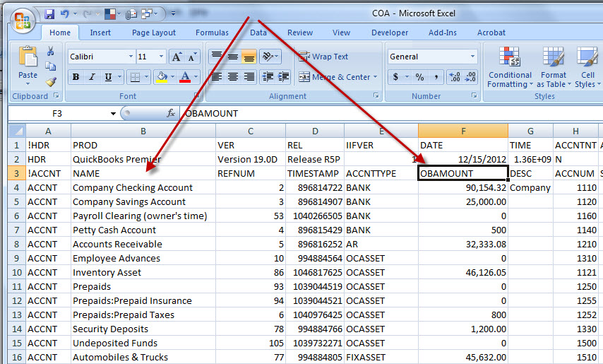 Chart Of Accounts