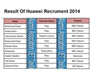 Announcement Result Of Huawei Recruitment 2014 | LearningAll