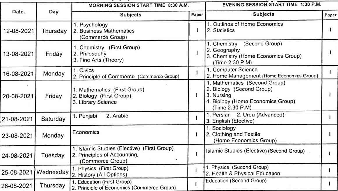 Bise Gujranwala Board 11th 12th Class Date Sheet 2021